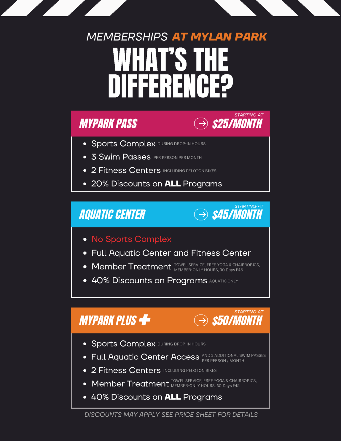 Memberships at Mylan Park ‣ Mylan Park